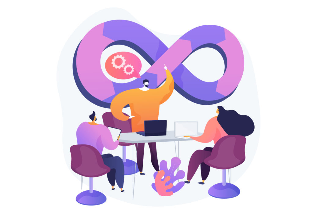 The Role of DevOps in Modern Software Development - Ranna